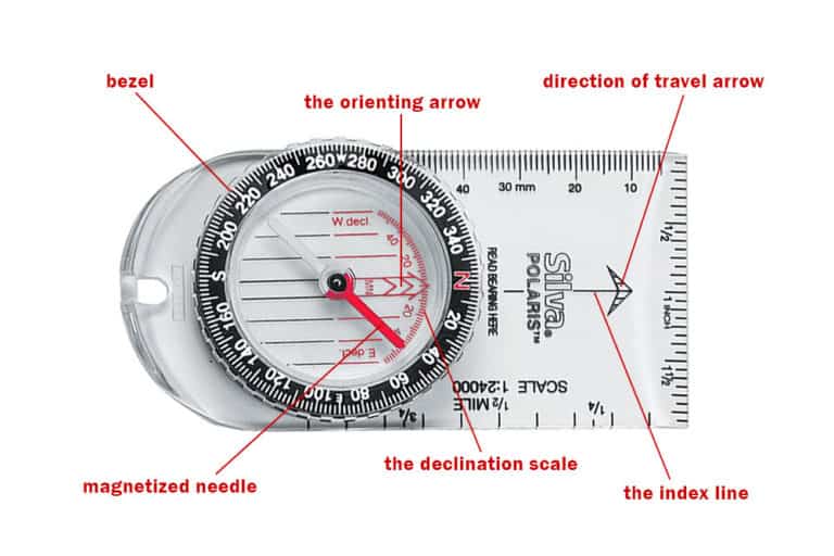 How To Use A Compass Best Survival